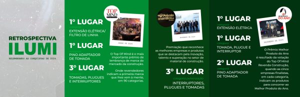 Home - Ilumi Materiais Elétricos